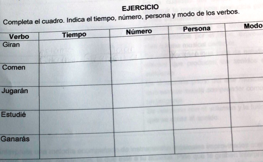 completa el cuadro me ayudan ejercicio modo de los verbos el cuadro ...