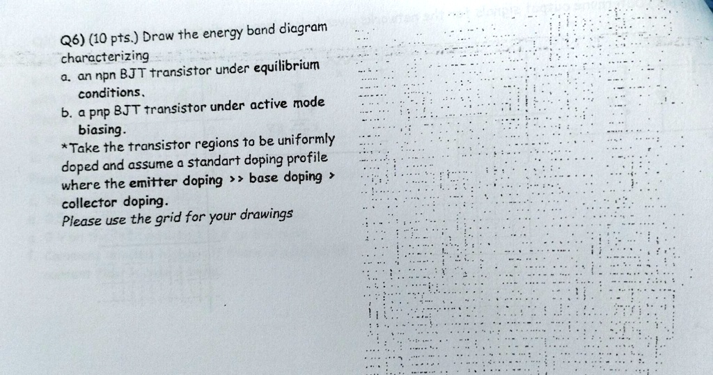 Q6) (10 pts.) Draw the energy band diagram characterizing a. an npn BJT ...