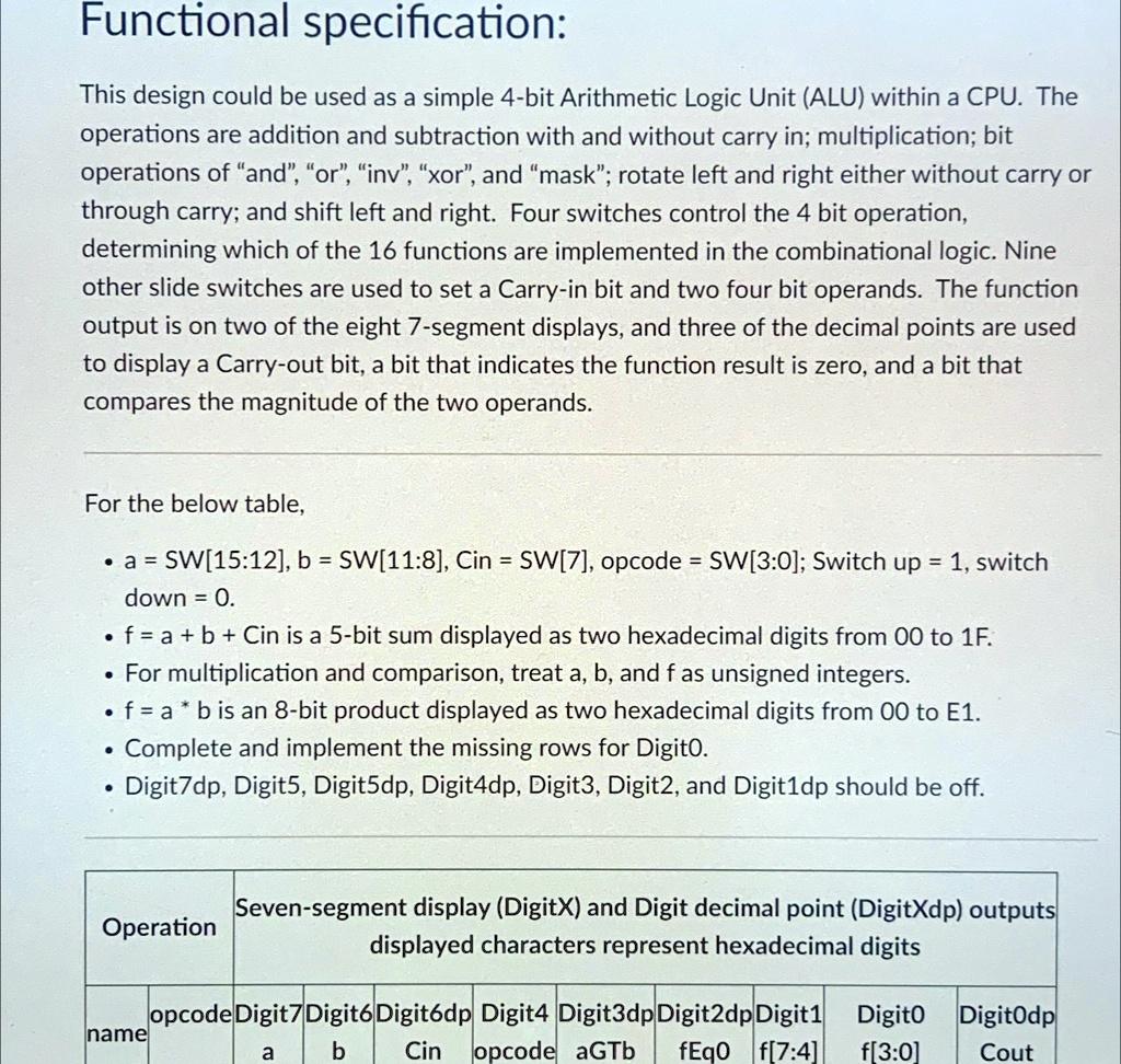 Functional specification: This design could be used as a simple 4-bit ...
