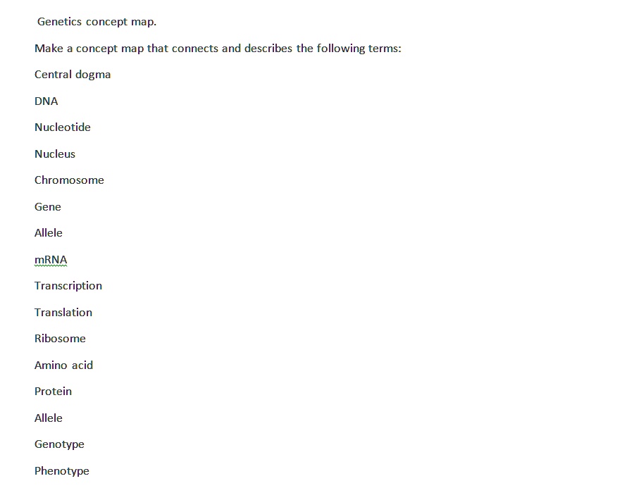 SOLVED: Genetics concept map: Make concept map that connects and ...