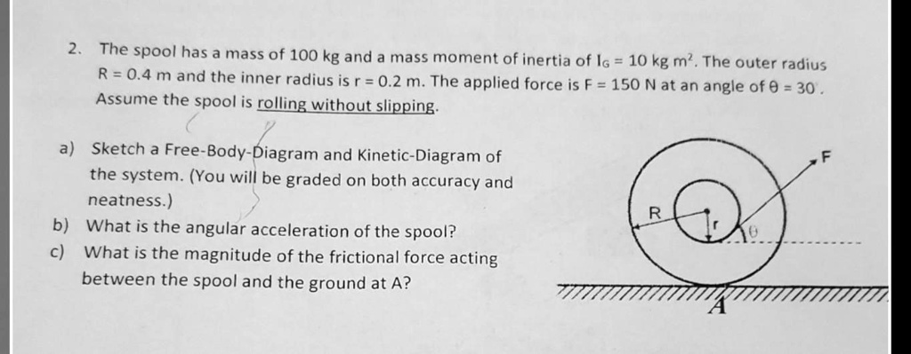SOLVED: 2. The spool has a mass of 100 kg and a mass moment of inertia ...