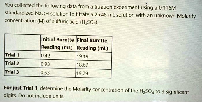 SOLVED: You collected the following data from a titration experiment using a 0.116M standardized ...
