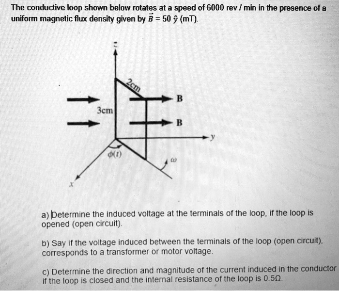 SOLVED: The conductive loop shown below rotates at a speed of 6000 rev ...