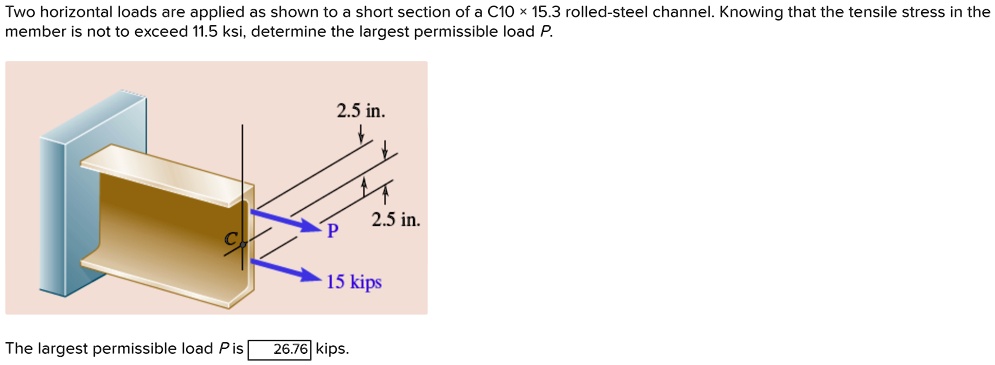 SOLVED: Two horizontal loads are applied as shown to a short section of ...