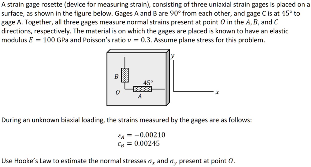 a strain gage rosette device for measuring strain consisting of three ...