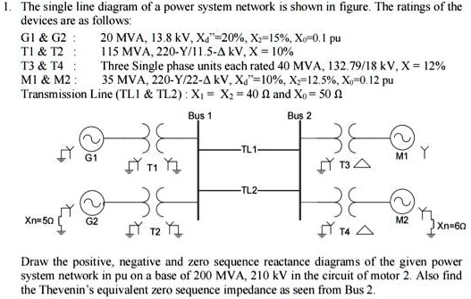 SOLVED: The single-line diagram of a power system network is shown in ...