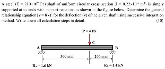 a steele21010pashaft of uniform circular cross section i02210 mis ...