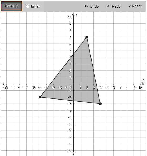 SOLVED: Graph the image of the given triangle after the transformation that has the rule (x, y ...
