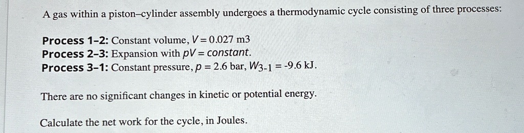 A gas within a piston-cylinder assembly undergoes a thermodynamic cycle ...