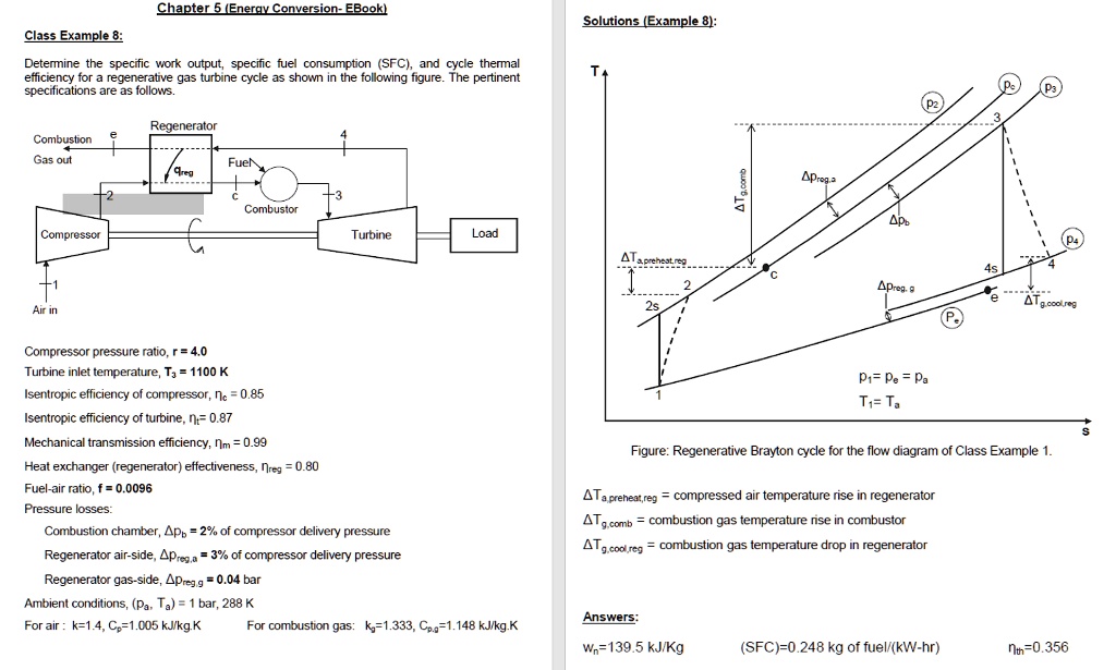 SOLVED: Chapter 5 (Energv Conversion-EBook) Solutions (Example 8 ...