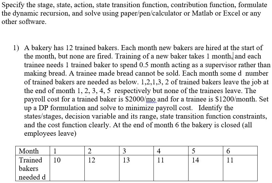 specify the stage state action state transition function contribution ...