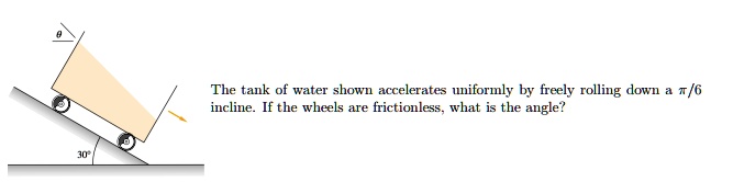 SOLVED: The tank of water shown accelerates uniformly by freely rolling ...