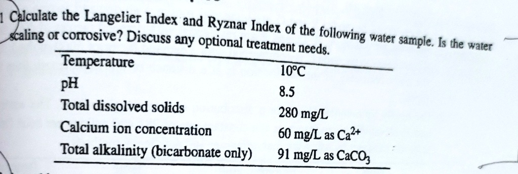 SOLVED: Calculate the Langelier Index and Ryznar Index of the following ...