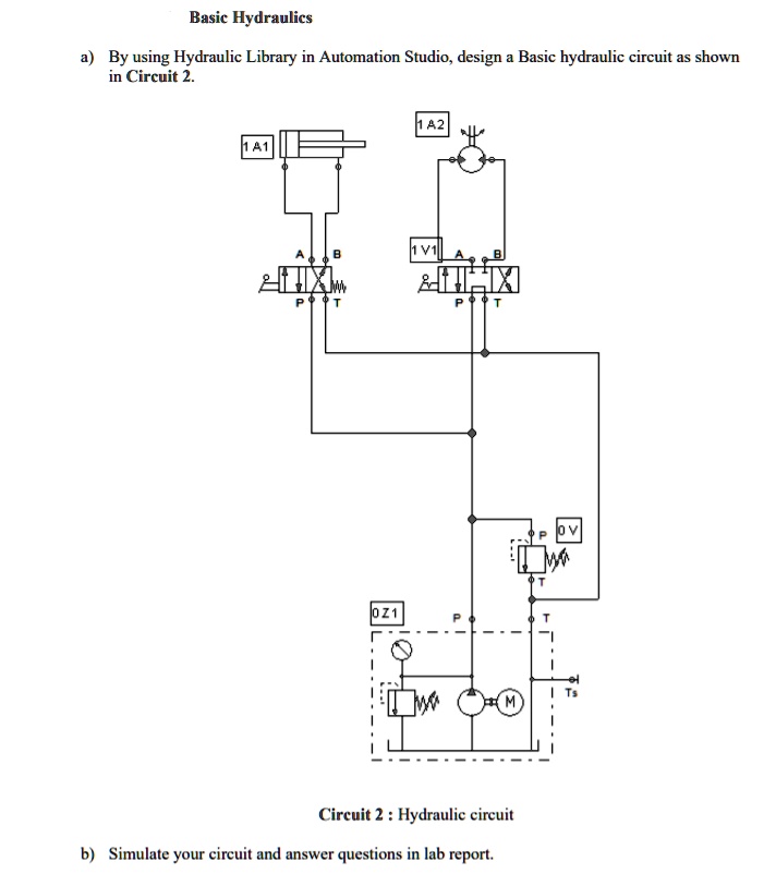SOLVED: Basic Hydraulics By using the Hydraulic Library in Automation ... SOLVED: Basic Hydraulics By using the Hydraulic Library in Automation ...