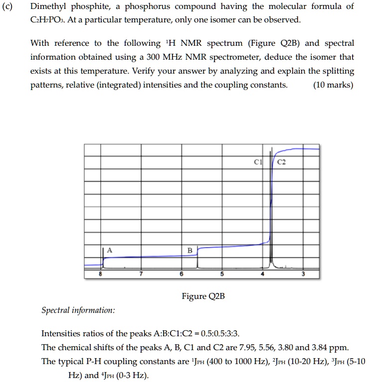 (c) Dimethyl phosphite, a phosphorus compound having the molecular ...