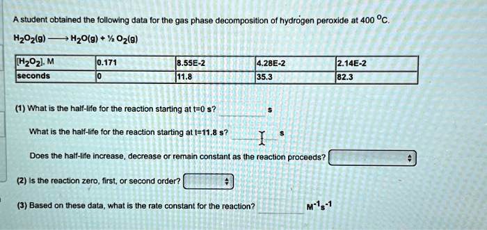 SOLVED: A student obtained the following data for the gas phase ...