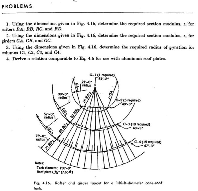 PROBLEMS 1. Using the dimensions given in Fig. 4.16, determine the ...