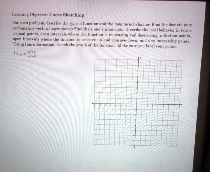 SOLVED: Learning Objective: Curve Sketching For each problem describe the type of function and ...