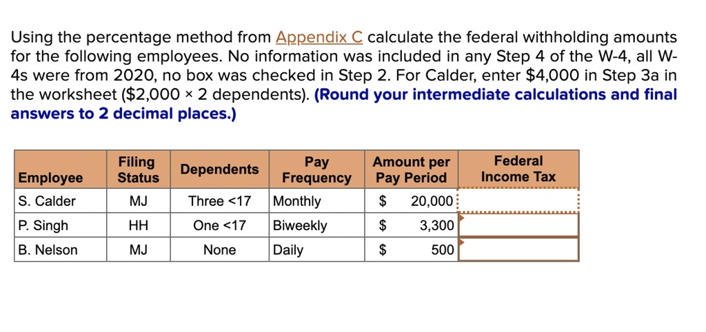 SOLVED: Using the percentage method from Appendix C, calculate the ...