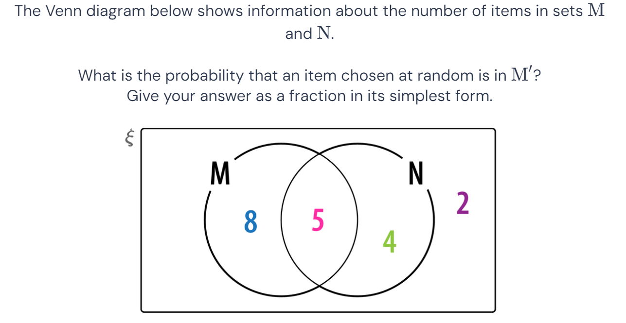 The Venn diagram below shows information about the number of items in ...