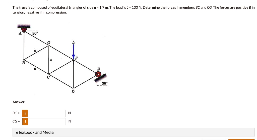 SOLVED: The truss is composed of equilateral triangles of side a = 1.7 ...