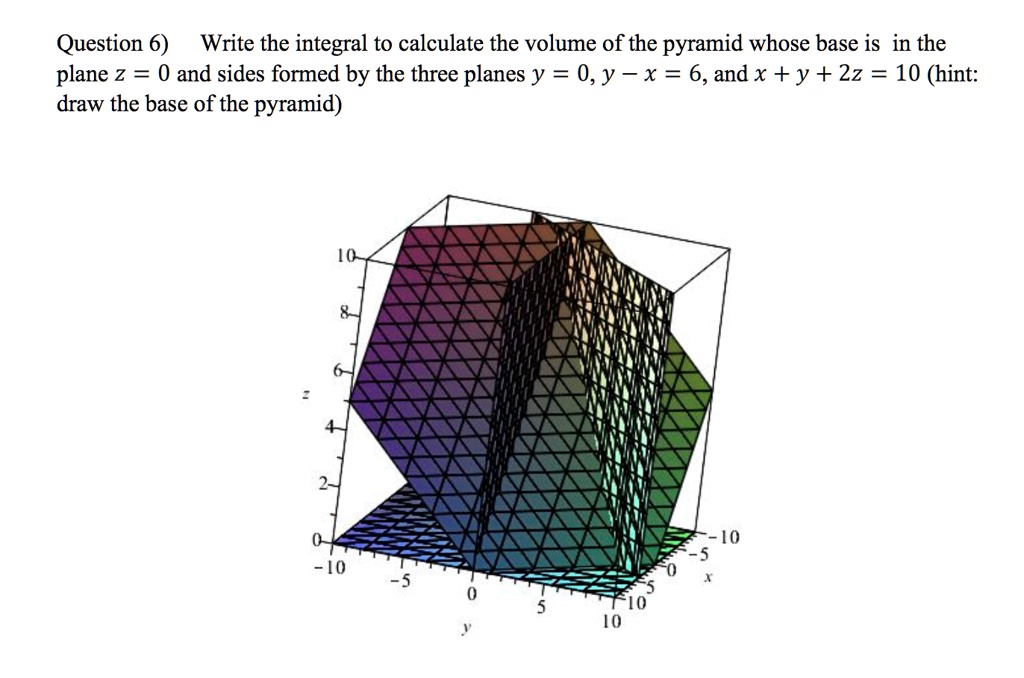 SOLVED: Question 6) Write the integral to calculate the volume of the ...