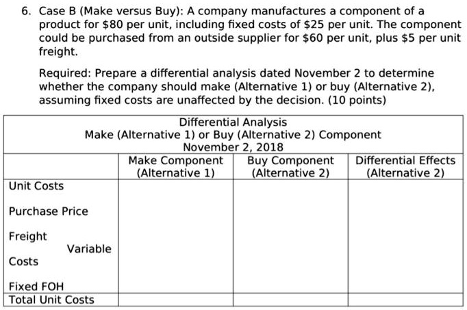 SOLVED: 6. Case B (Make versus Buy): A company manufactures a component ...