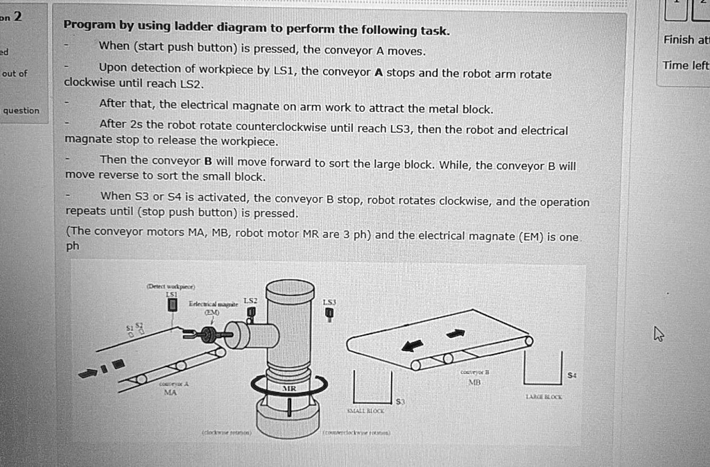 Program by using ladder diagram to perform the following task. - When ...