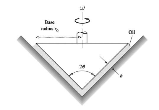 [GET ANSWER] Base radius r0ω Oil 2θ h