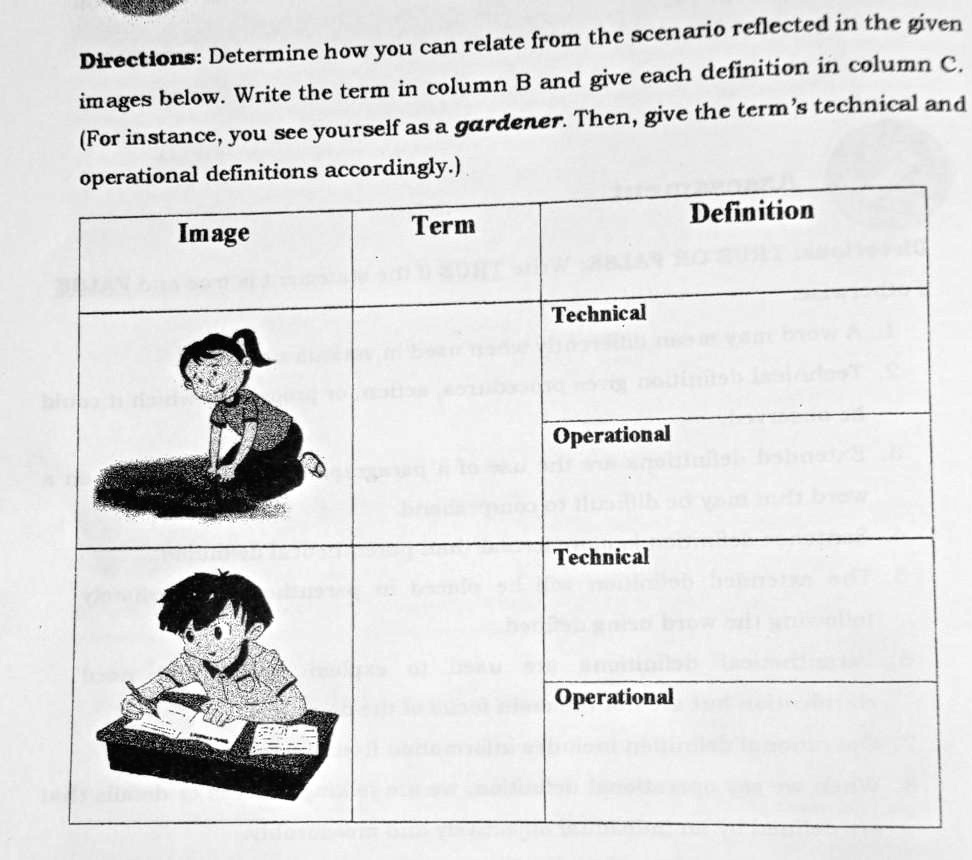 Term Image Definition Technical Operational Technical Operational ...