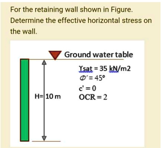 please help for the retaining wall shown in figure determine the ...