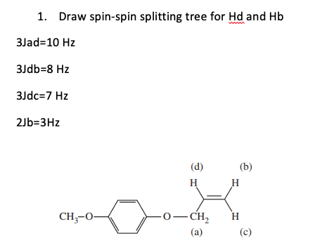 1. Draw spin-spin splitting tree for Hd and Hb 3 Jad=10 Hz 3 Jdb=8 Hz 3 ...