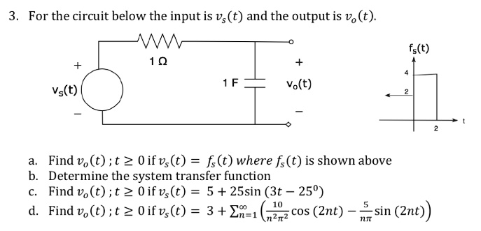 SOLVED: For the circuit below, the input is vs(t) and the output is v(t). WM 10 fs(t) v(t) Vs(t ...