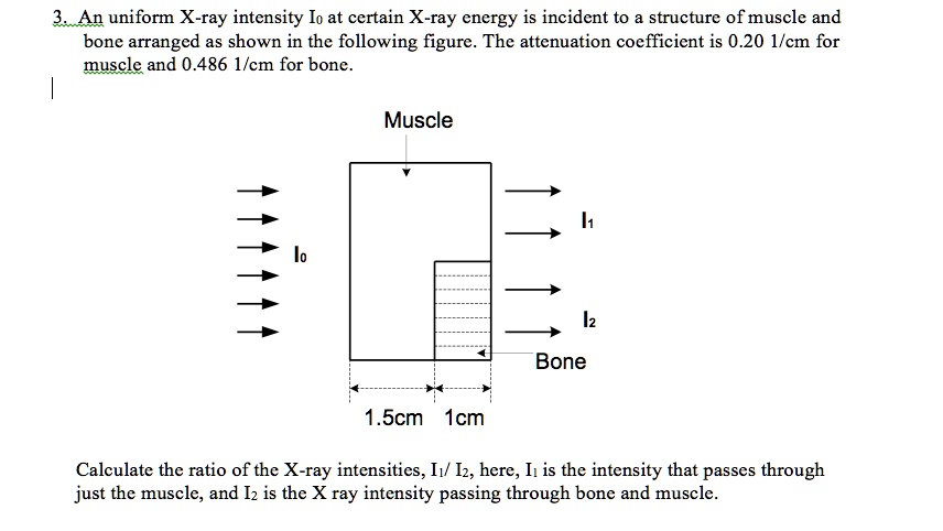 SOLVED: An uniform X-ray intensity Io at a certain X-ray energy is ...