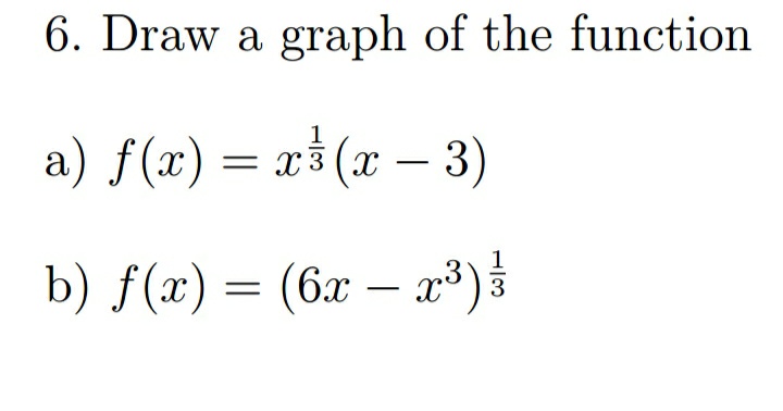 SOLVED: Draw a graph of the function