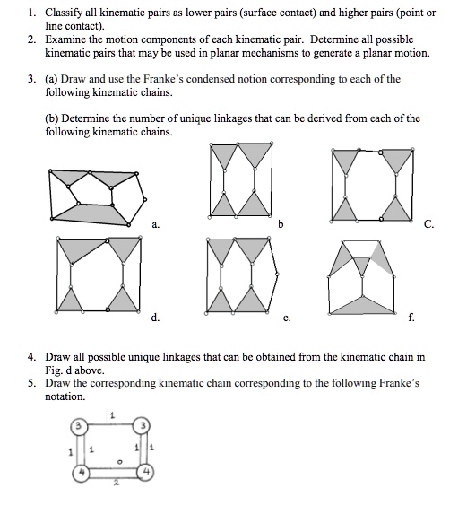 1. Classify all kinematic pairs as lower pairs (surface contact) and ...