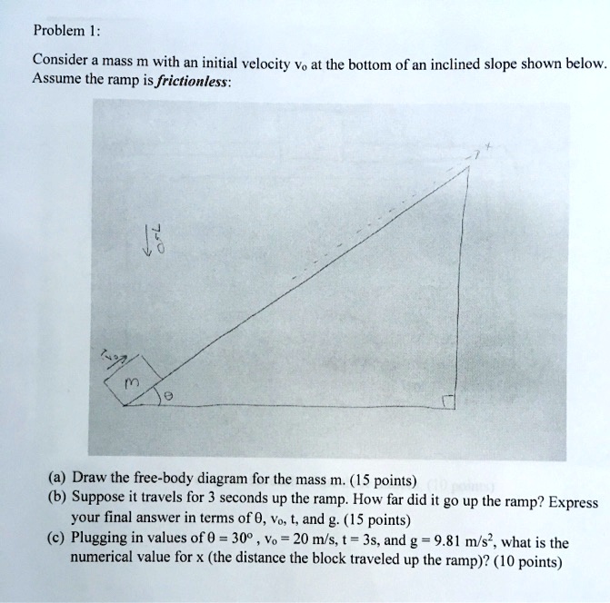 Problem 1: Consider a mass m with an initial velocity vo at the bottom ...