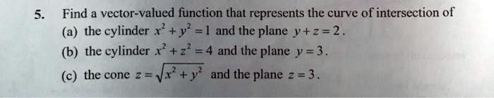 SOLVED: Find vector-valued function that represents the curve of intersection of (a) the ...