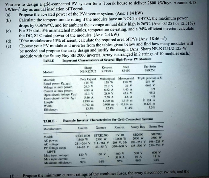 SOLVED: You are to design a grid-connected PV system for a Toorak house to deliver 2800 kWh/yr ...