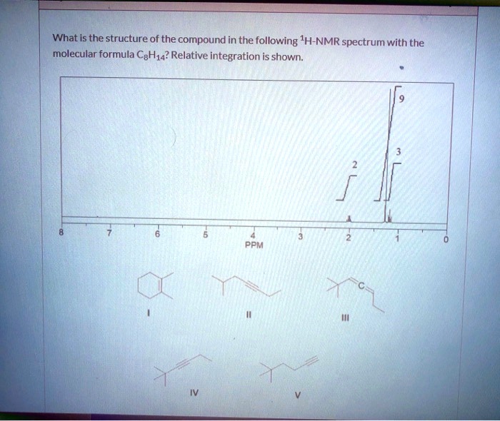 what is the structure of the compound in the following ih nmr spectrum with the molecular ...