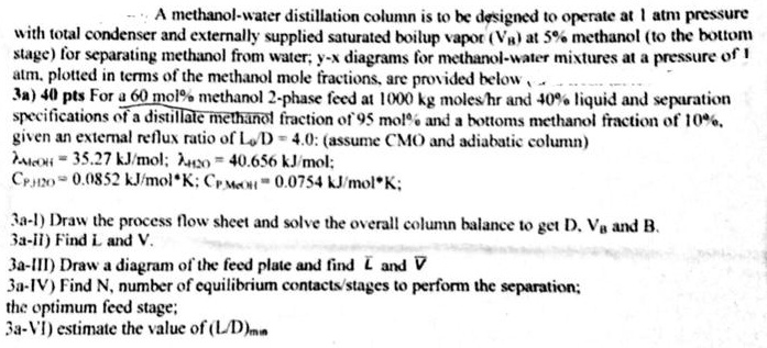 SOLVED: No x and y. This is the problem statement. A methanol-water ...