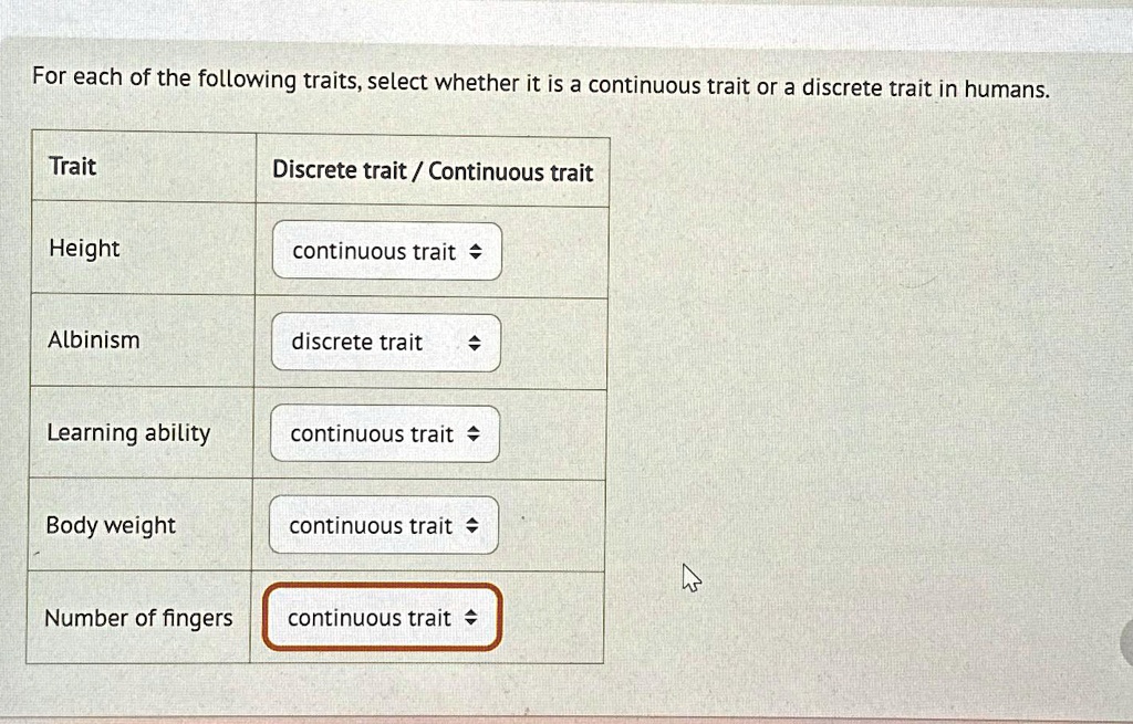 SOLVED: For each of the following traits, select whether it is a ...