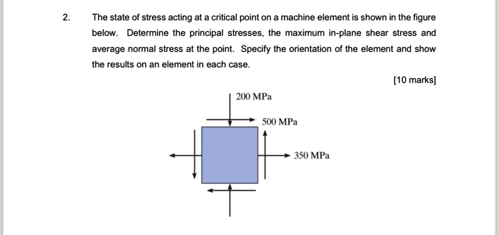 the state of stress acting at a critical point on a machine element is ...