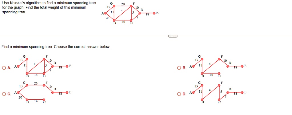Use Kruskals Algorithm To Find A Minimum Spanning Tree For The Graph
