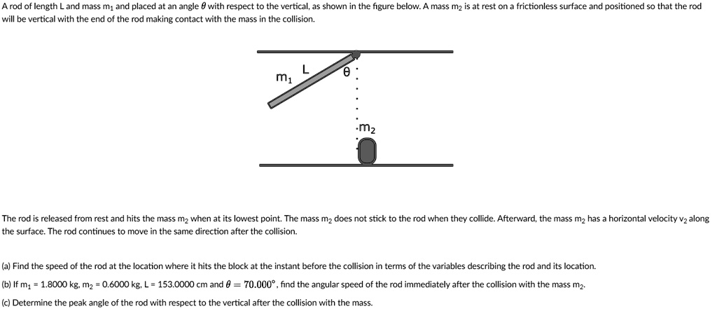 SOLVED: A rod of length and mass m is placed at an angle with respect ...
