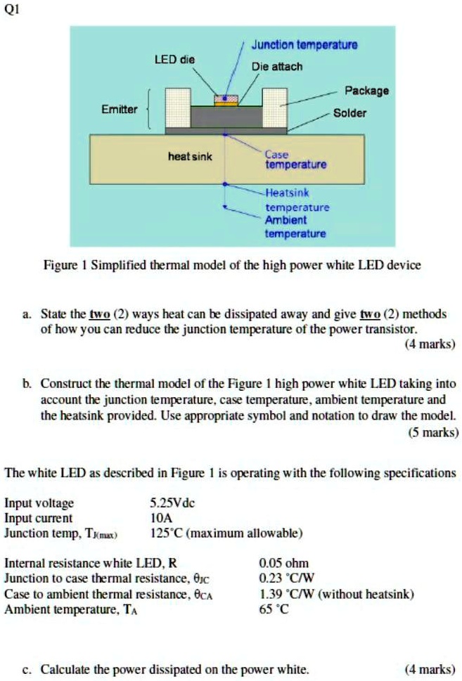 SOLVED: Junction temperature LED die Die attach Package Solder Emitter ...