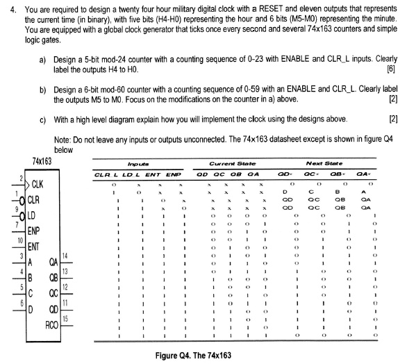 you are required to design a twenty four hour military digital clock ...