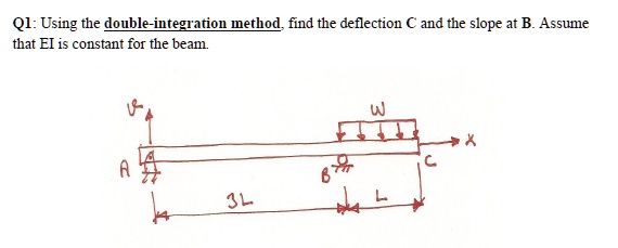 Q1: Using the double-integration method, find the deflection C and the slope at B. Assume that ...