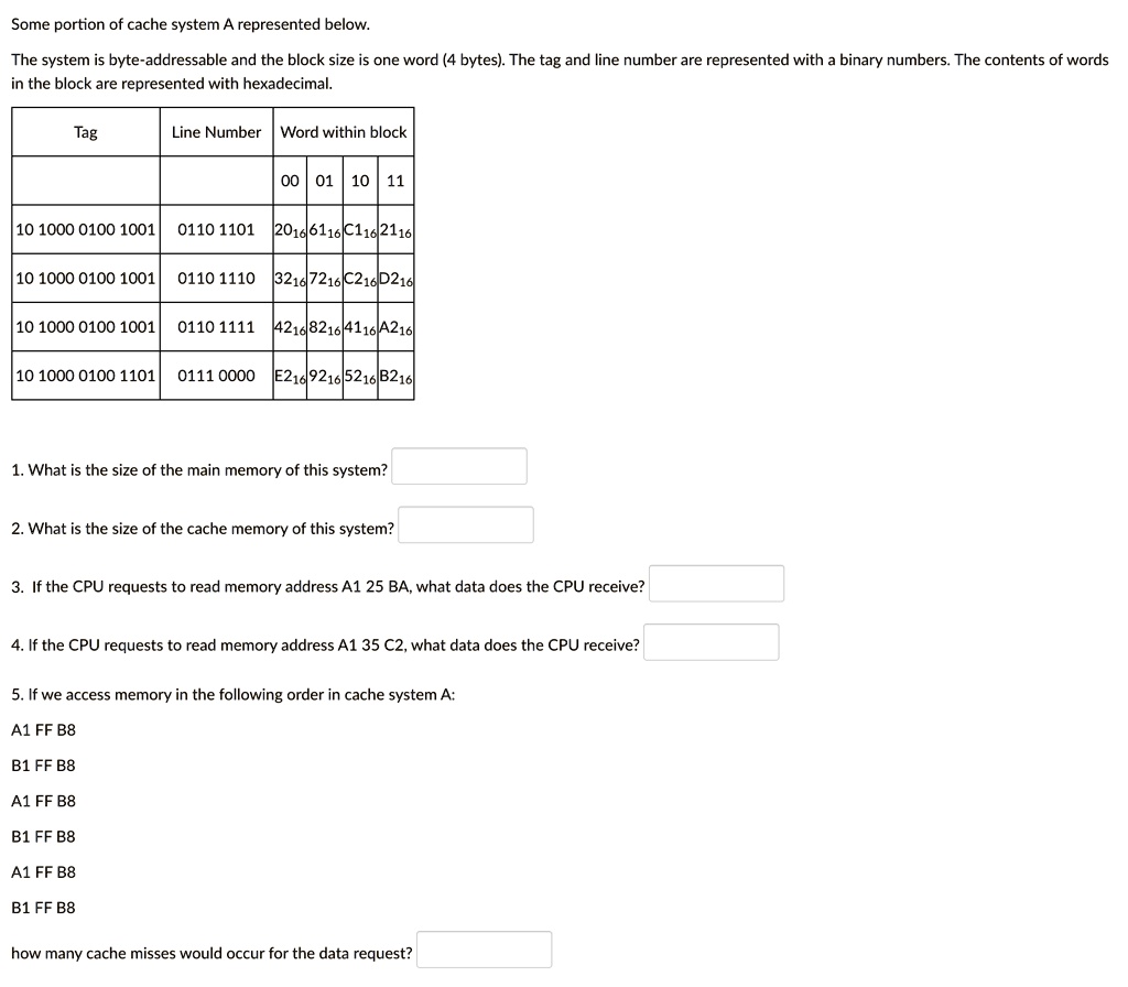 SOLVED: Some portion of cache system A represented below. The system is ...
