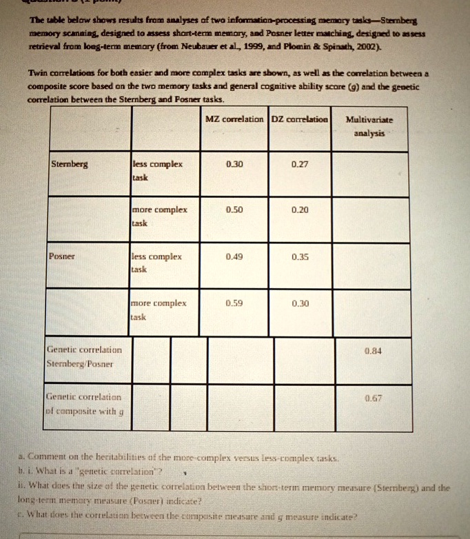 SOLVED: The table below shows results from analyses of two information ...